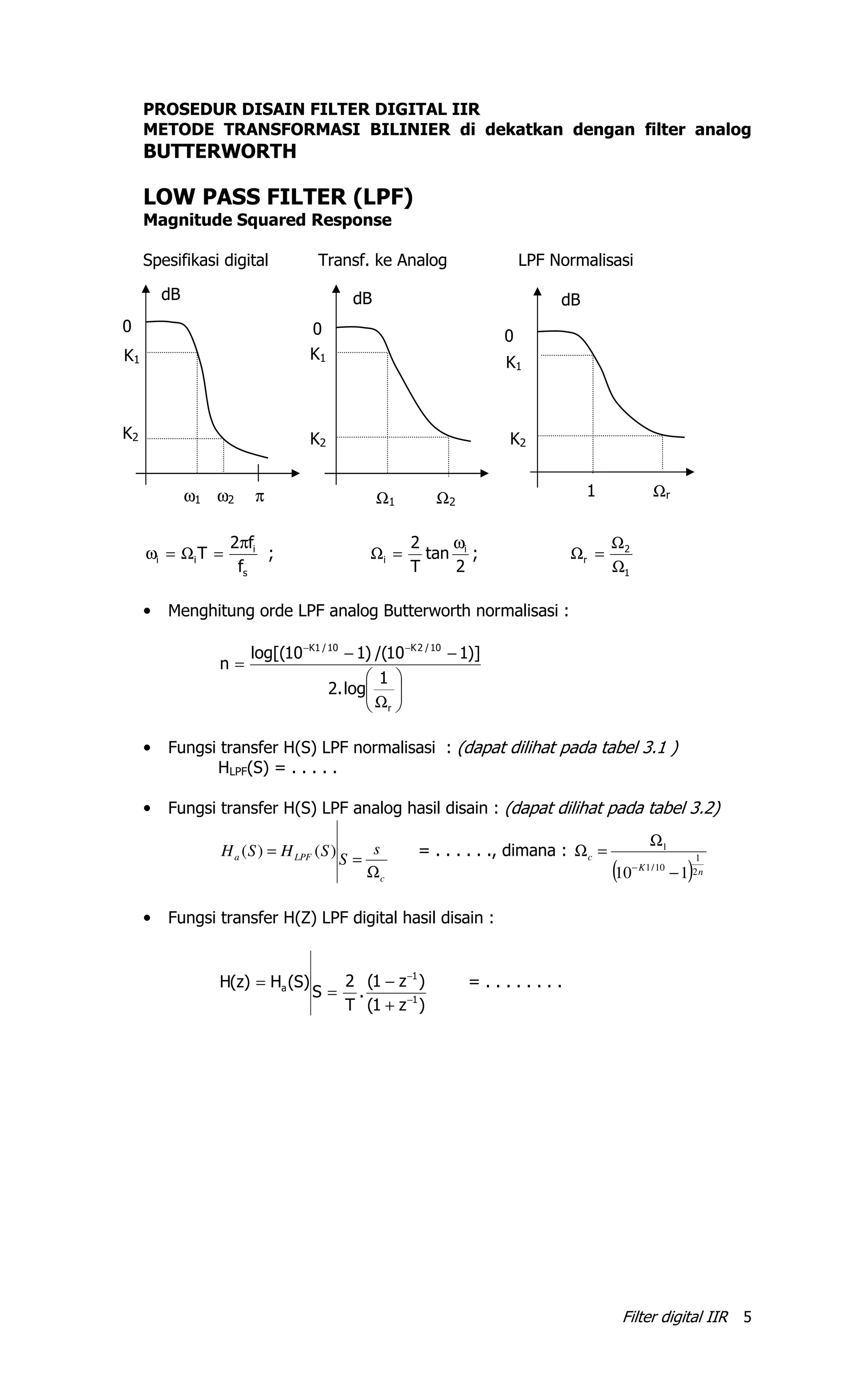 Design Filter IIR | PDF