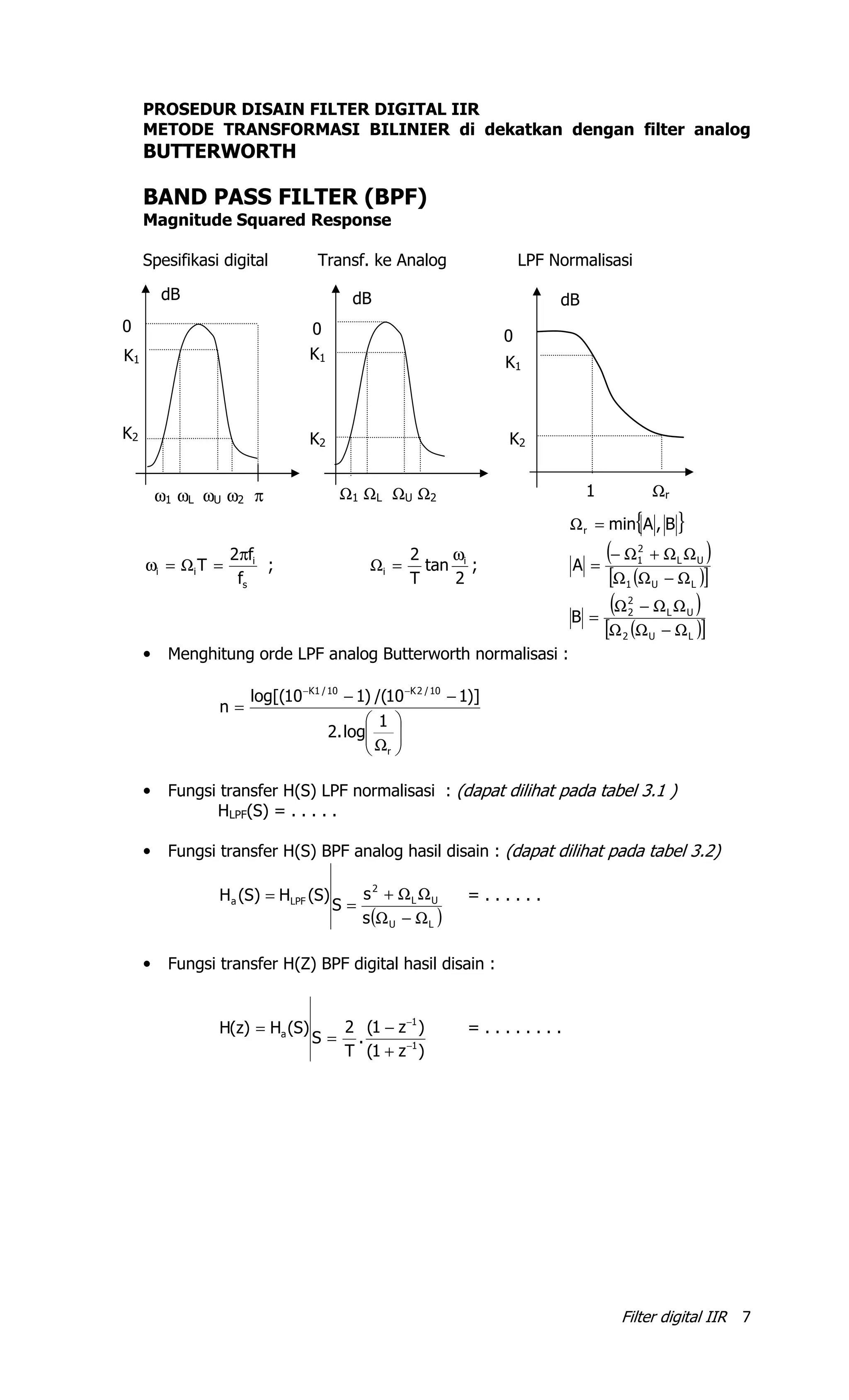 Design Filter IIR | PDF