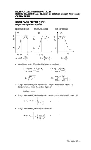 Design Filter IIR | PDF