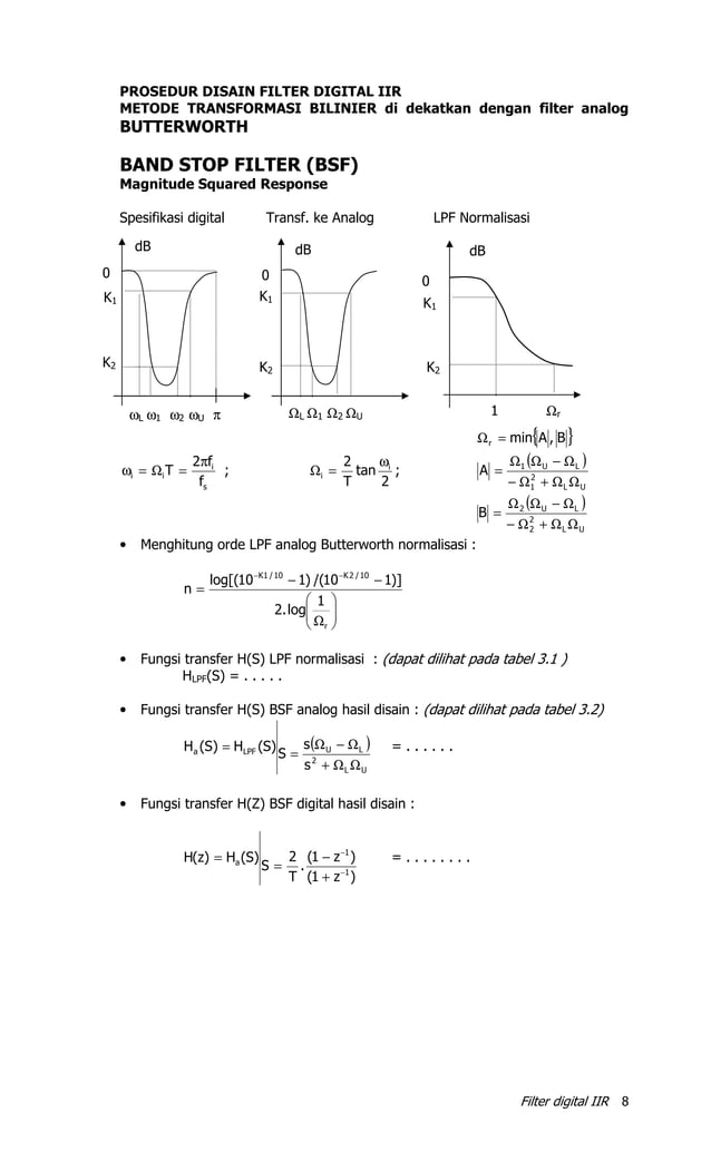 Design Filter IIR | PDF