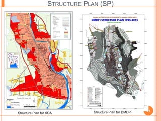 00 L-05 - 06 Plans – Different Types and its Contents.pdf