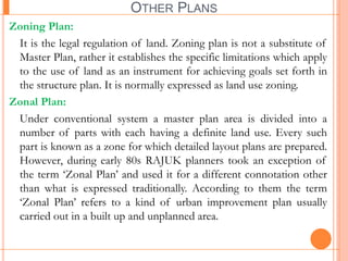 00 L-05 - 06 Plans – Different Types and its Contents.pdf