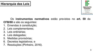 Hierarquia das Leis e Piramide de Kelsen | PDF