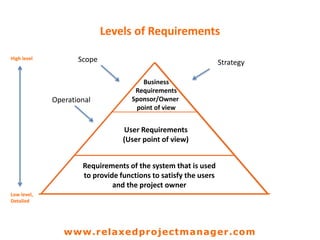 Levels of Requirements | PPTX