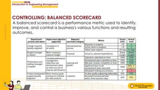 00 M1 Introduction to Engineering Management.pdf