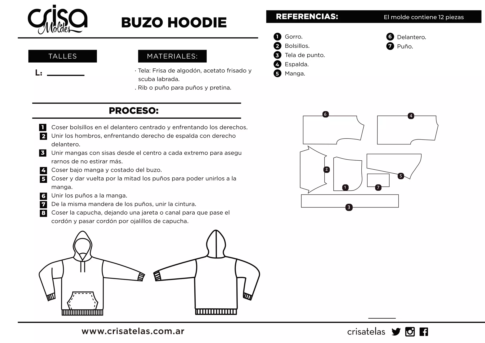 MOLDE BUZO HOMBRE | PDF