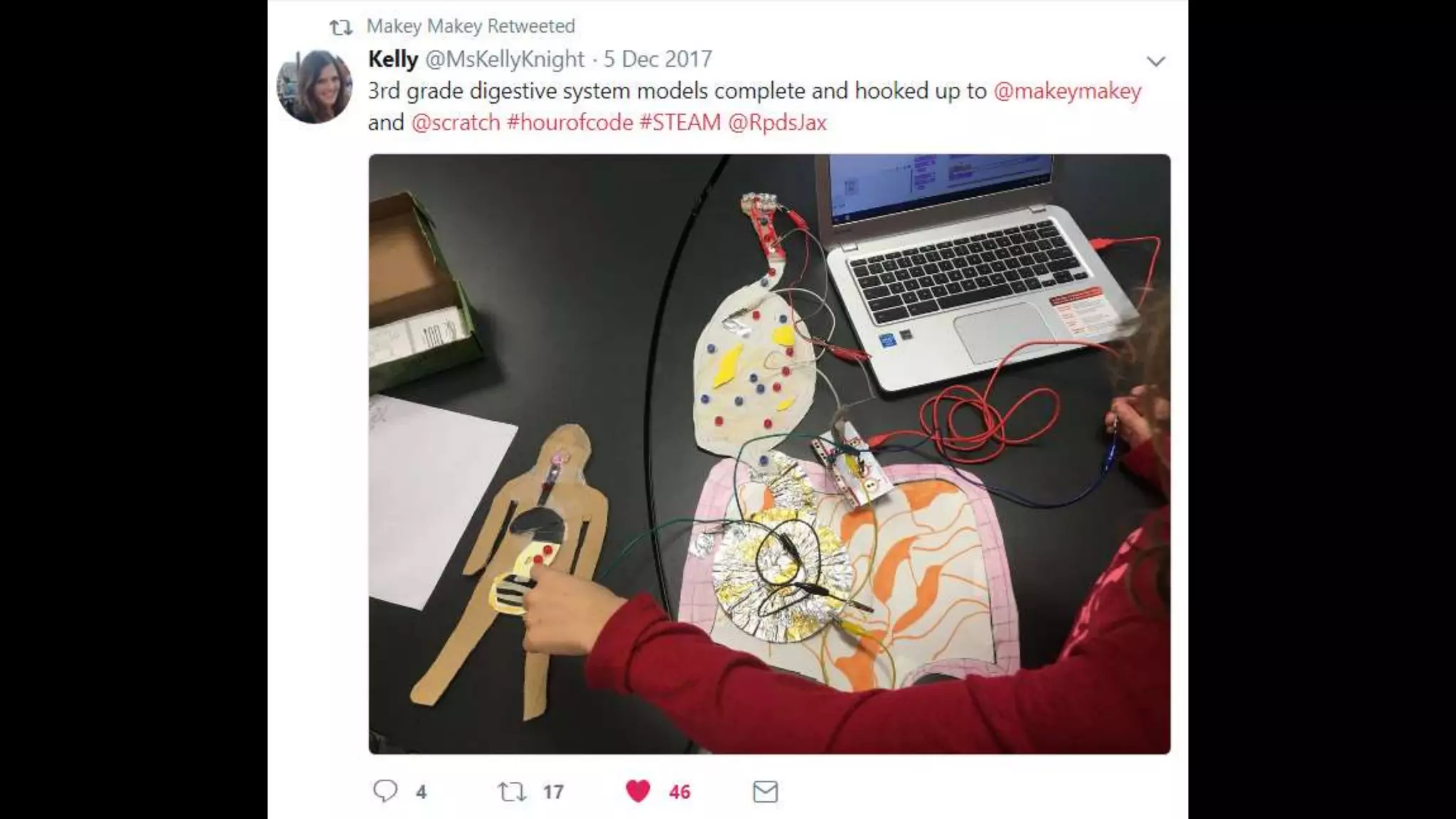 makey makey inspiration images | PPTX