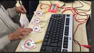 makey makey inspiration images | PPTX