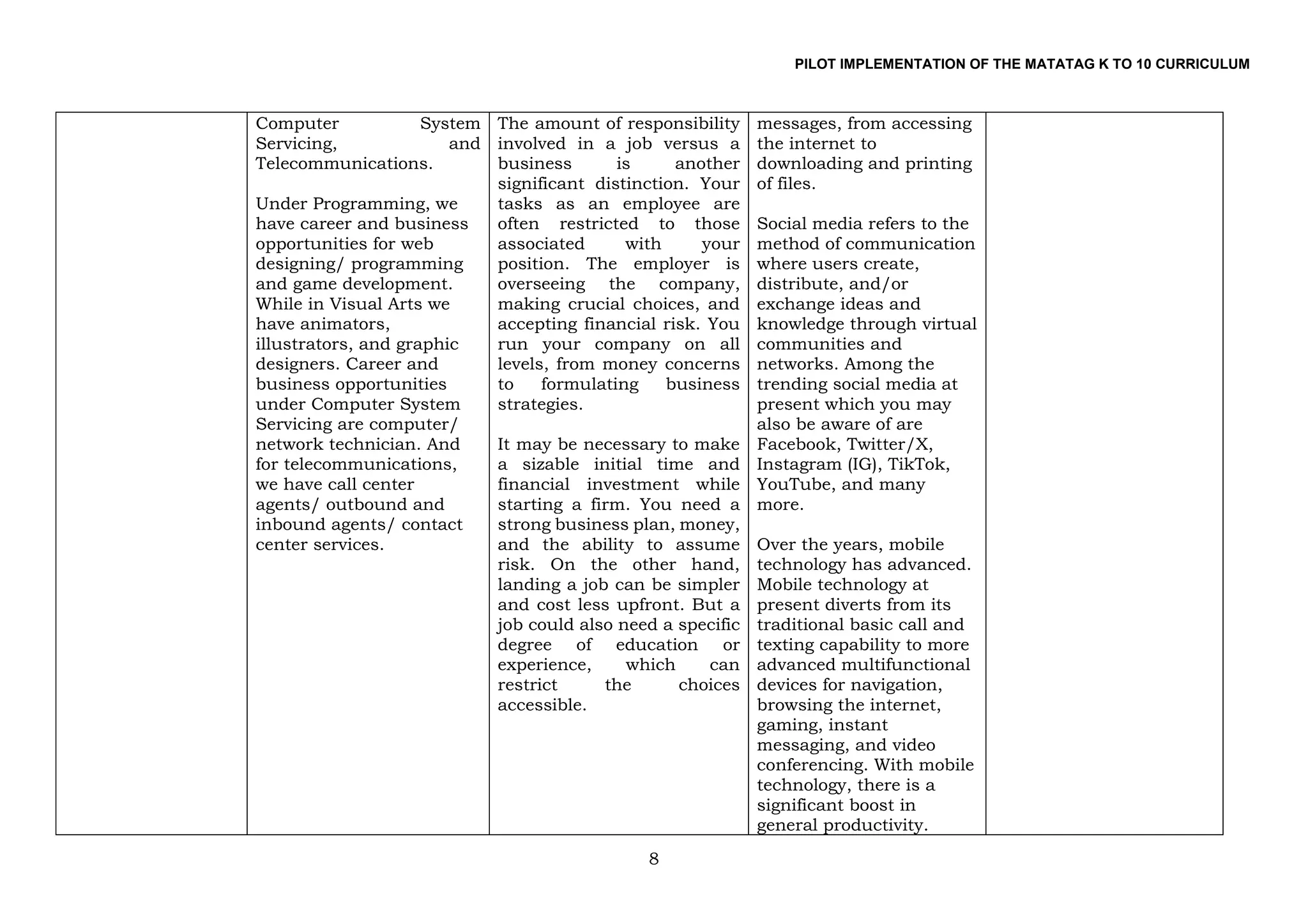 00 Matatag-Lesson Exemplar-TLE-ICT7_W1_v2 | PDF