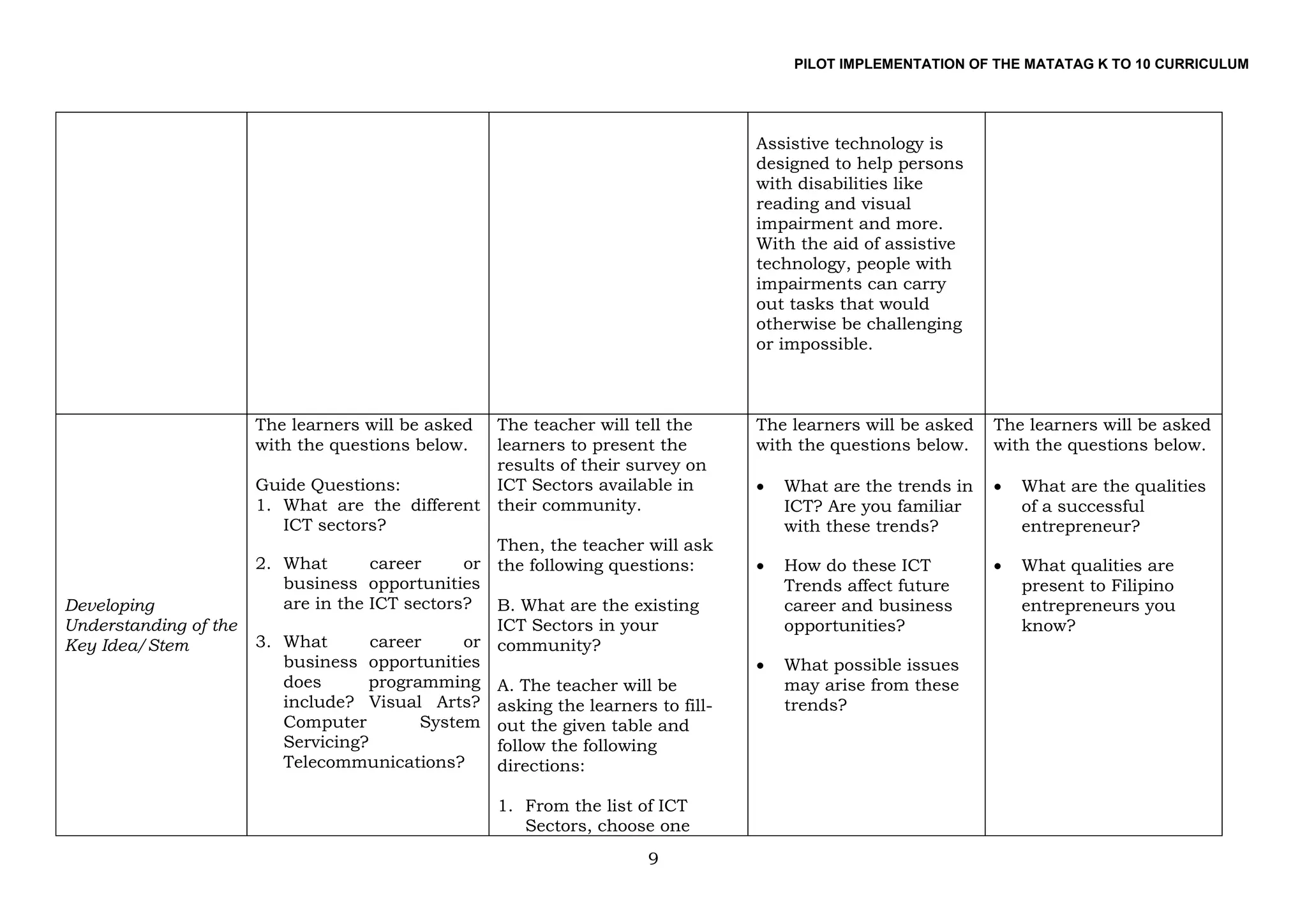 00 Matatag-Lesson Exemplar-TLE-ICT7_W1_v2 | PDF