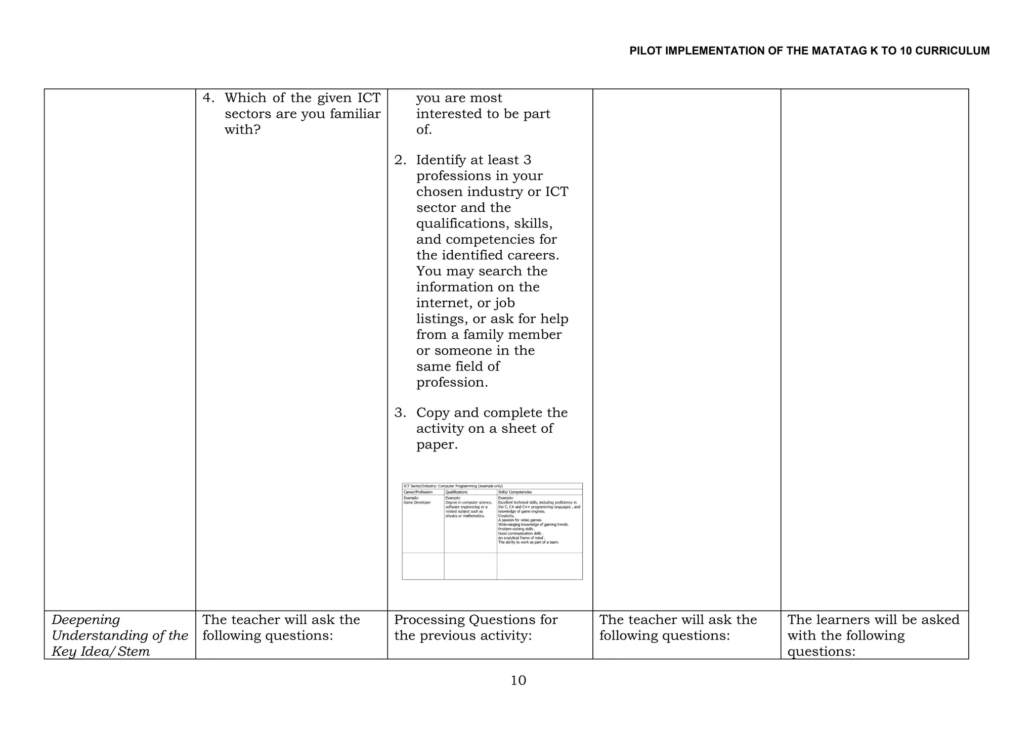 00 Matatag-Lesson Exemplar-TLE-ICT7_W1_v2 | PDF