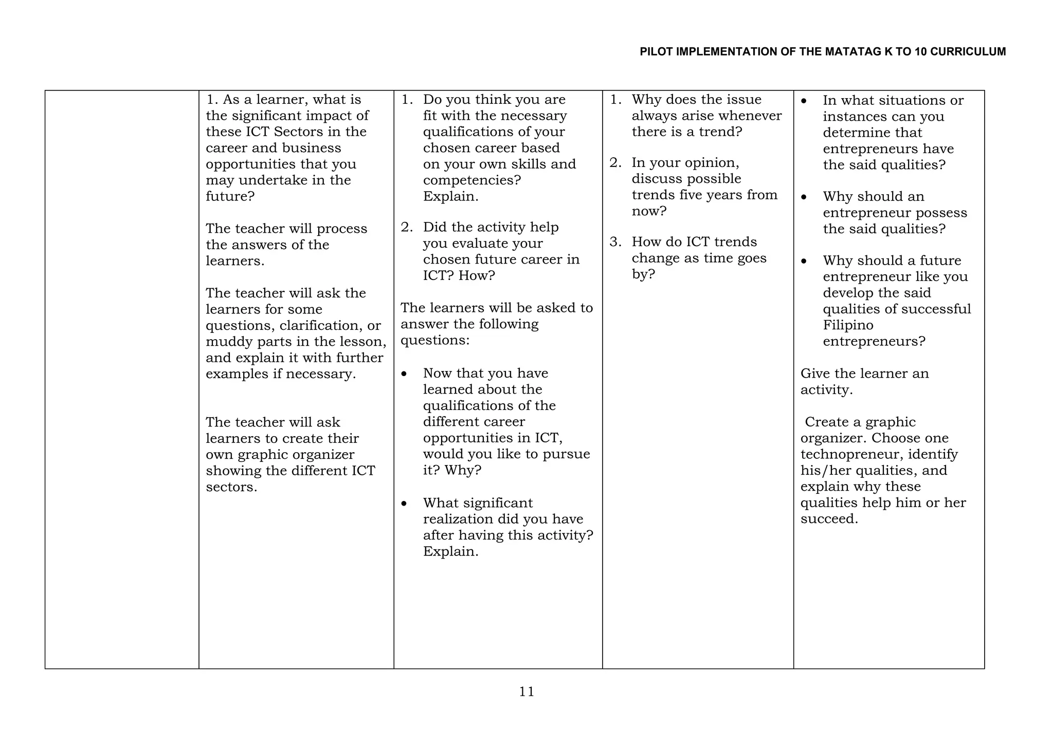 00 Matatag-Lesson Exemplar-TLE-ICT7_W1_v2 | PDF