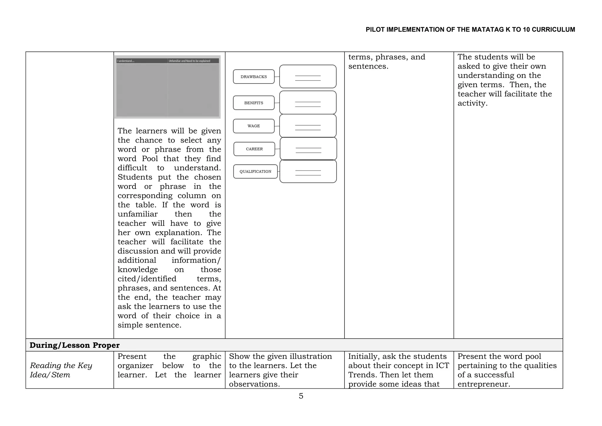 00 Matatag-Lesson Exemplar-TLE-ICT7_W1_v2 | PDF