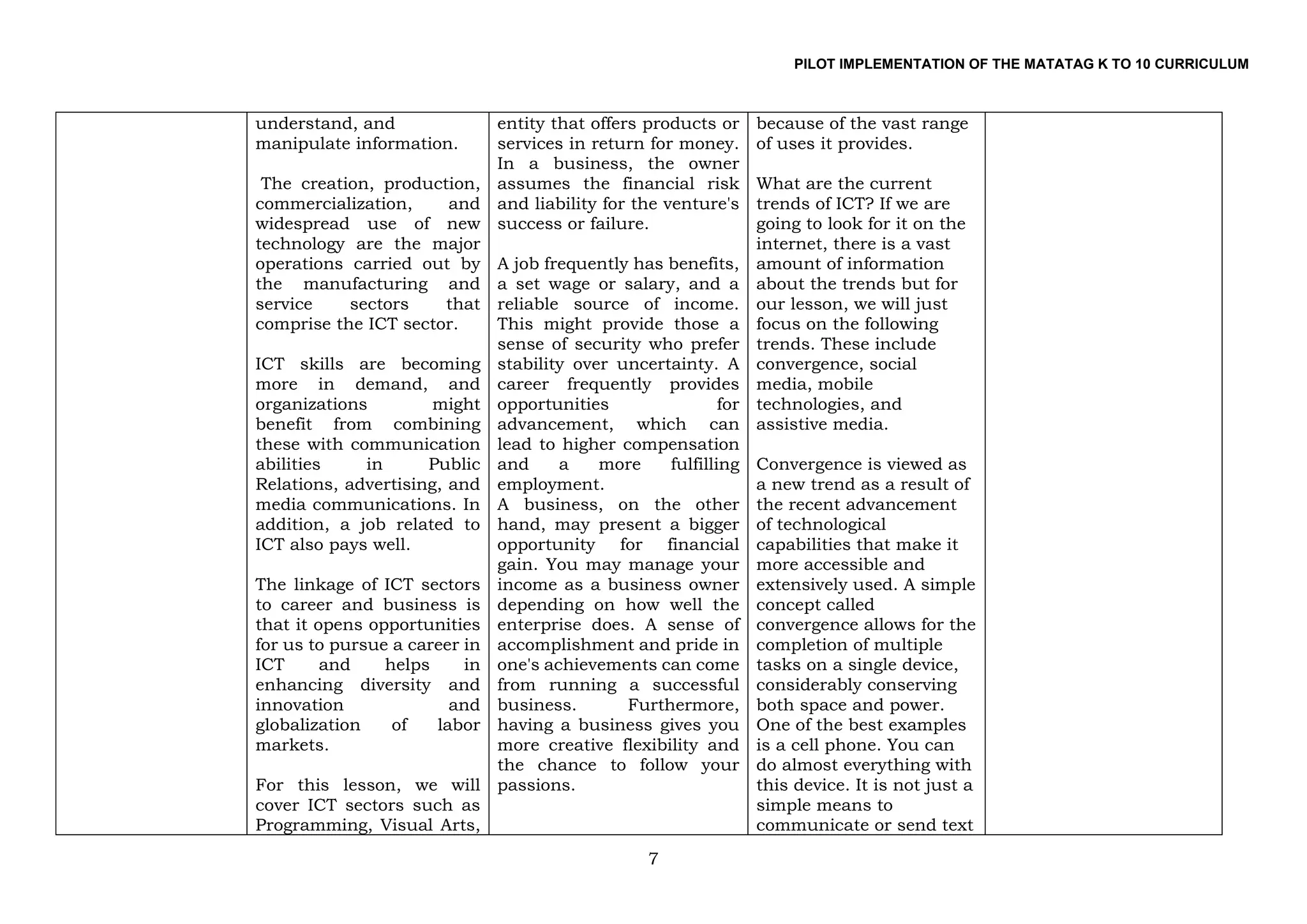 00 Matatag-Lesson Exemplar-TLE-ICT7_W1_v2 | PDF