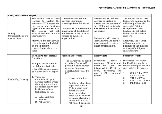 00 Matatag-Lesson Exemplar-TLE-ICT7_W1_v2 | PDF | Education industry ...