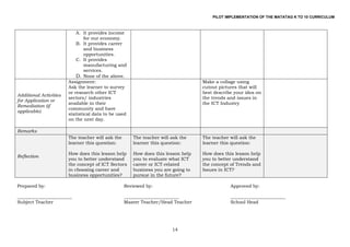 00 Matatag-Lesson Exemplar-TLE-ICT7_W1_v2 | PDF