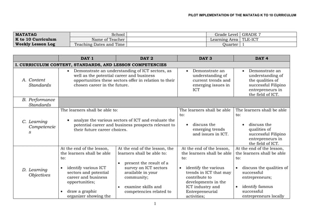 00 Matatag-Lesson Exemplar-TLE-ICT7_W1_v2 | PDF | Education industry ...