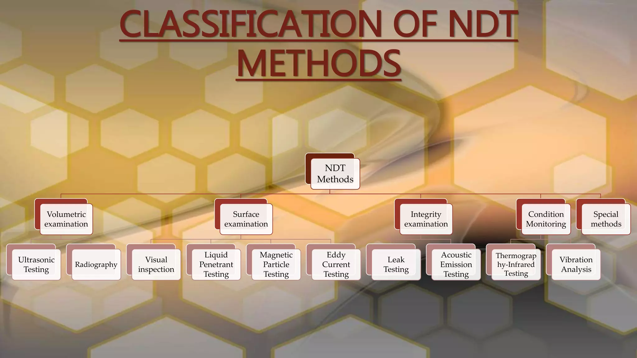 material science & metallurgy | PPTX