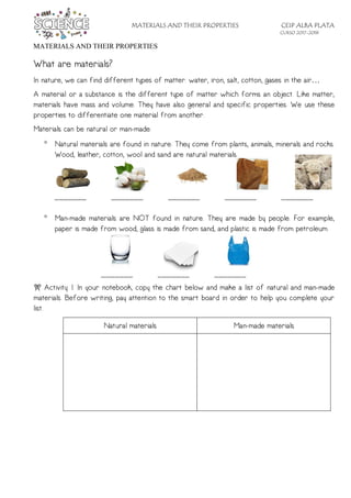 Materials notes | PDF | Woodworking | Arts and Crafts