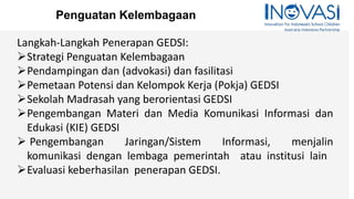00 Materi GEDSI.pptx