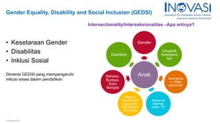 00 Materi GEDSI.pptx