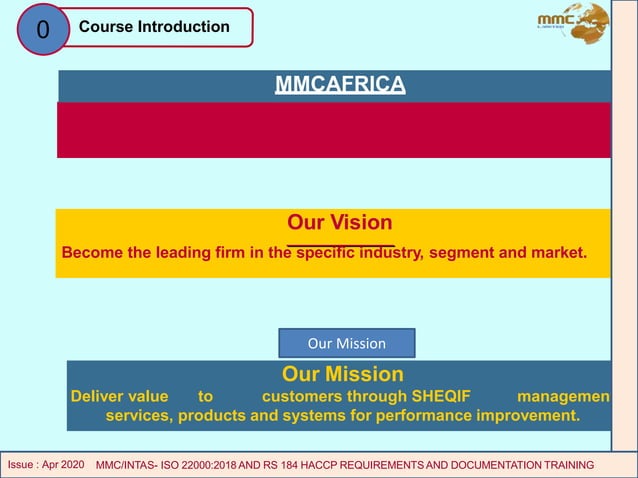 INTRODUCTION TO REQUIREMENTS AND DOCUMENTATION TRAINING | PPT