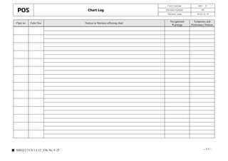 Chart Log vessel on cargo ship fkjgkgjhfhjfjjf.doc