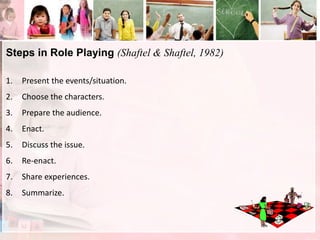 Alternative teaching Strategies | PPTX