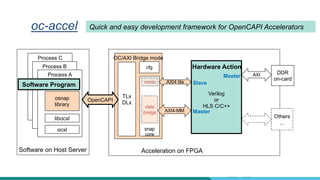 00 opencapi acceleration framework yonglu_ver2 | PDF