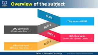 00 overview of_sql_server | PPT