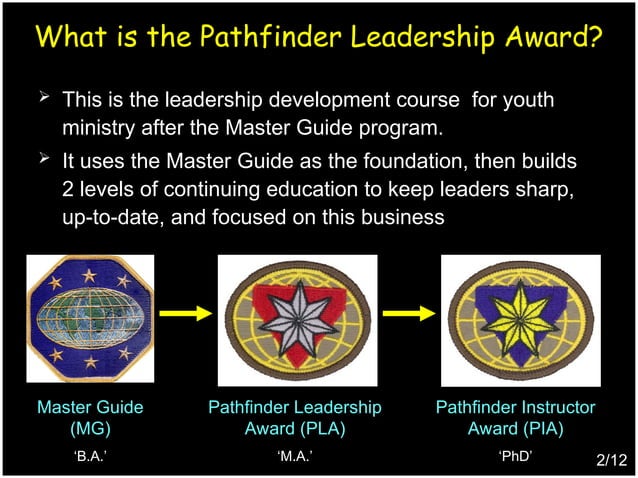 00 Pathfinder Leadership Awayllabus).ppt