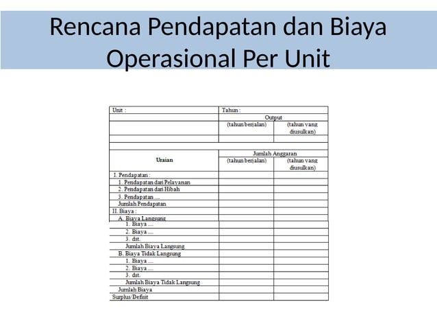 00_pelatihan_penyusunan_rba_untuk_rsud_b.pptx