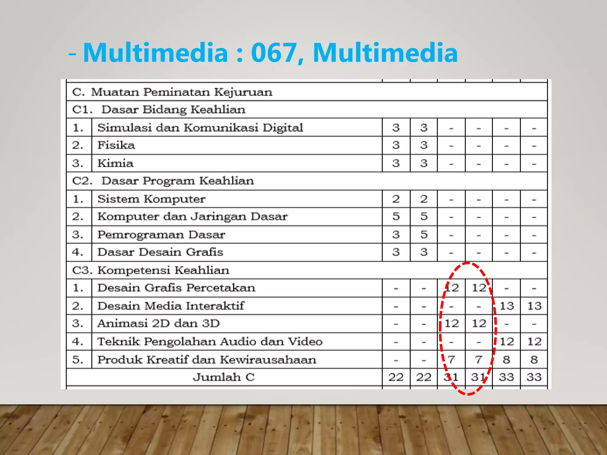 00 pembelajaran mapel produktif berbasis kewirausahaan | PPTX
