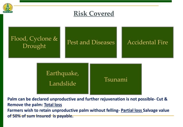 Crop and Livestock Insurance schemes: Coverage & procedures, loss estimation and modification in ...