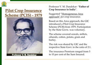 Crop and Livestock Insurance schemes: Coverage & procedures, loss ...