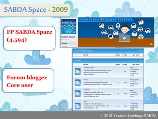 Kilas balik SABDA Space | PPT