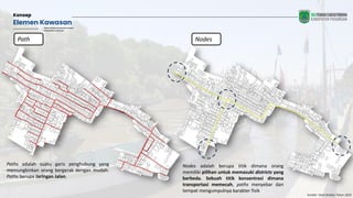 00 PPT LAPORAN AKHIR MASTERPLAN KALIREJO (1).pdf