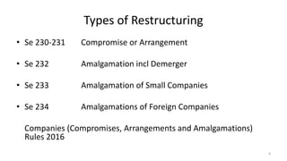 Mergers and Amalgamations | PPTX