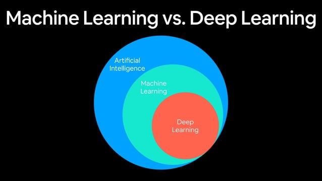 00_pytorch_and_deep_learning_fundamentals.pdf