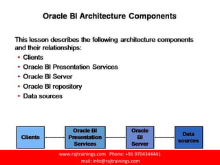 obiee basics ppt | PPT