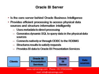 obiee basics ppt | PPT