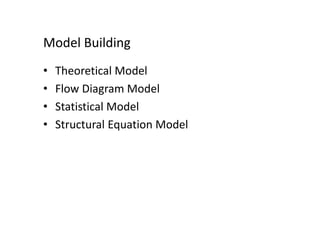 Research Proposal.pptx