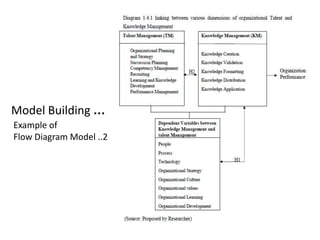 Research Proposal.pptx