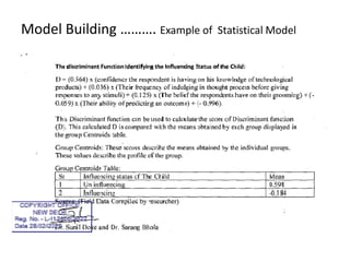 Research Proposal.pptx