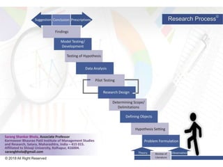 Research Proposal.pptx