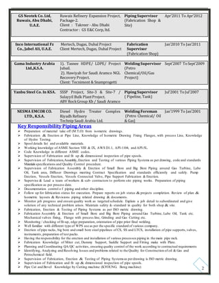 00 resume of site supervisor (Pipeline & welding) | DOCX