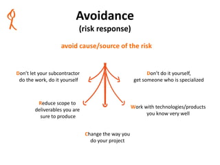 Risk responses avoidance | PPTX