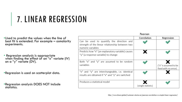 Statistics for DP Biology IA | PDF