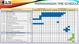 show cause meeting perubahan pondasi NEW | PPTX