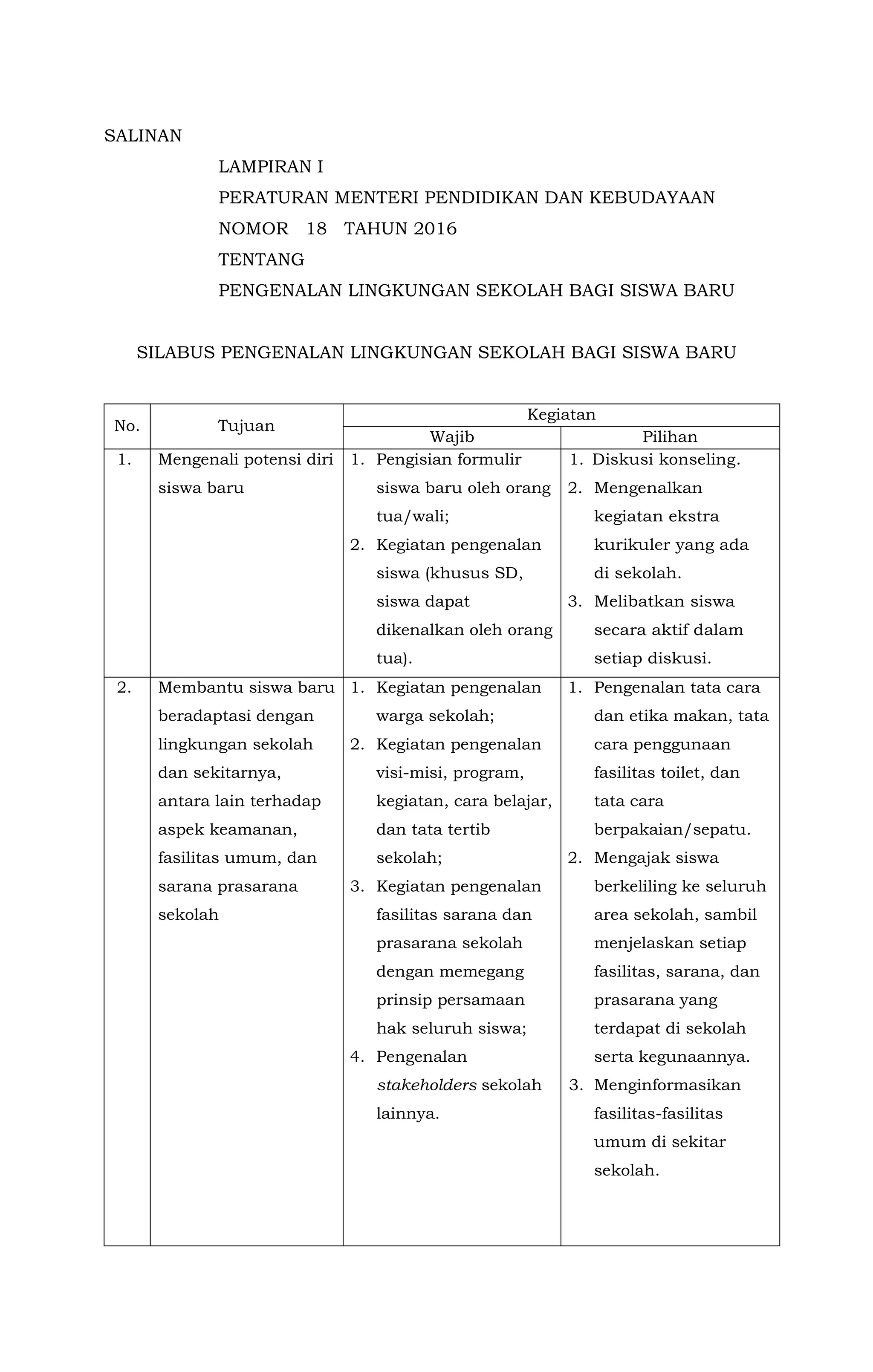 00 silabus mpls ok | PDF